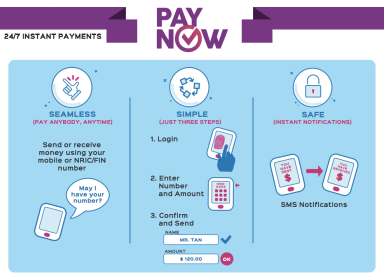 New Payment Method Added: PayNow